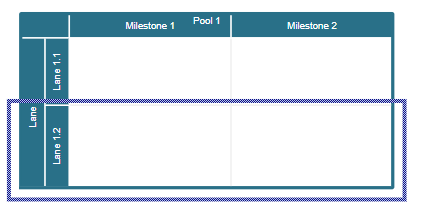 Themes | yFiles for HTML Docs