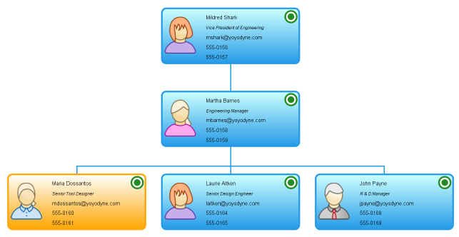 Storing Business Data for Graph Elements | yFiles for HTML Docs
