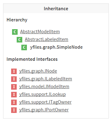 yFiles WPF 3.6 Documentation